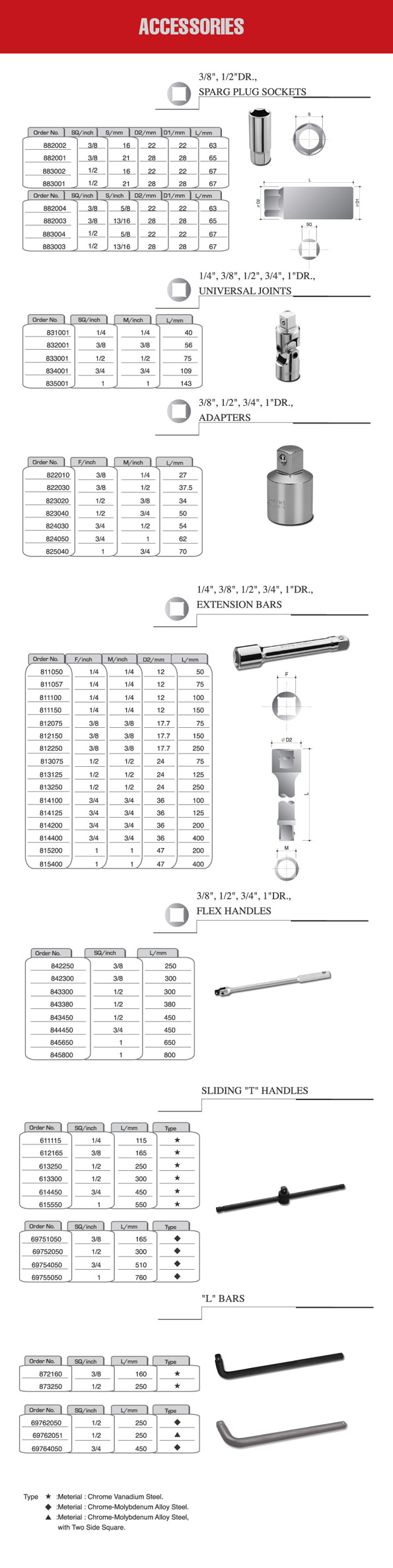 Narvik Machine Tools Co., Ltd.